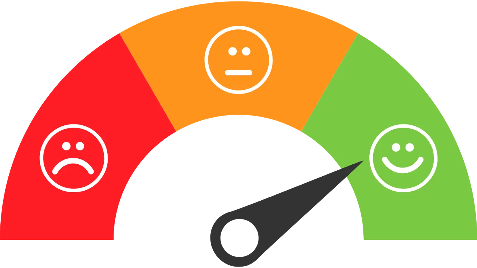 Building Division | Town of Grimsby